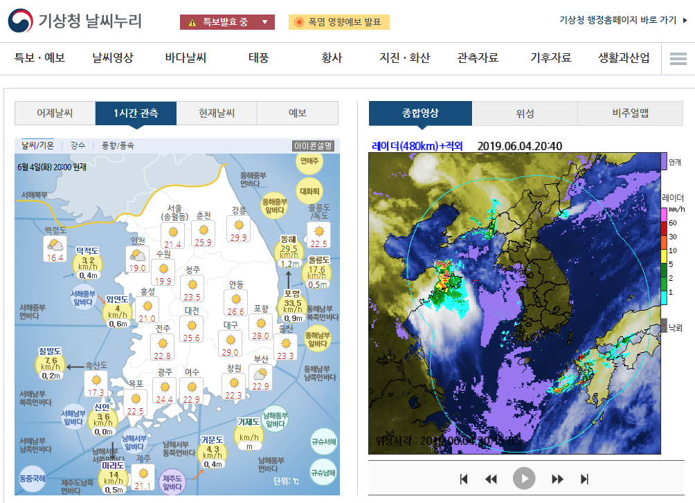 190604_Weather Forecast Open API 1 | ThinkGround