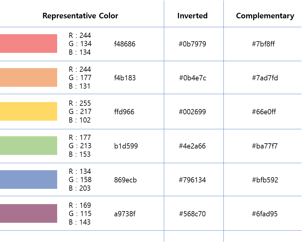 190609_Representative Pastel Color | ThinkGround